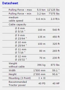 550_data_sheet - Phil Alderson